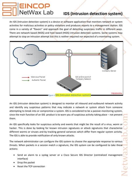 Intrusion Detection System Ppt Ppt