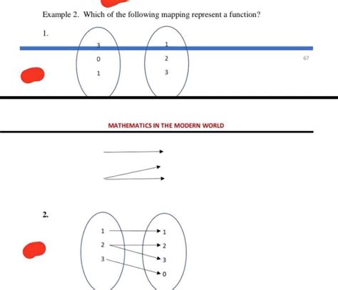 Example 2 Which Of The Following Mapping StudyX