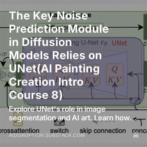 Meng Li On Linkedin Ai Diffusion Models Unet Image Transformers Denoising