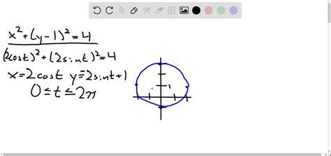 solved find parametric equations for the path of a particle that moves