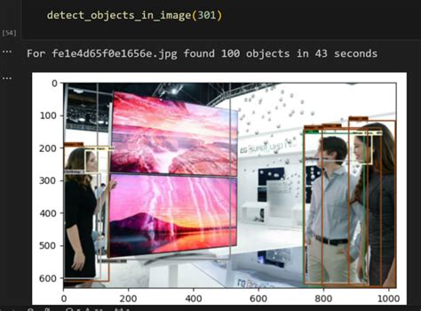 Do Opencv Computer Vision Yolo Pytorch Projects By Alichohann Fiverr
