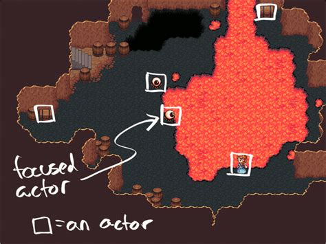 Dissecting The Liberated Pixel Cup Demo — Creative Commons Open Source