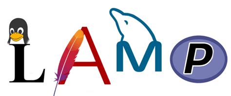 Uploading Files To Amazon S3 With Php By Pratikshakelzarkar Medium