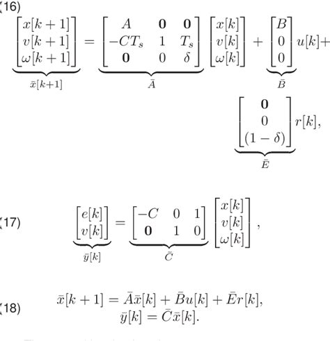 Figure 1 From An Optimization Based Method For Tuning Pi Controllers For Systems Subject To