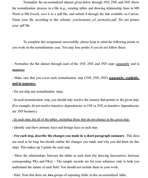 Solved Normalize The Un Normalized Dataset Given Below