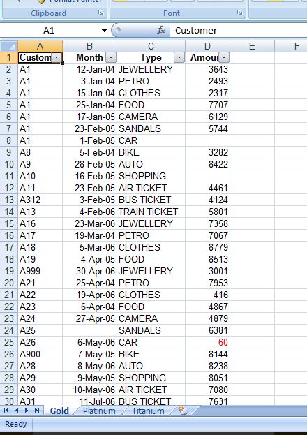 Solved How To Import Excel File Using Infile Sas Support Communities