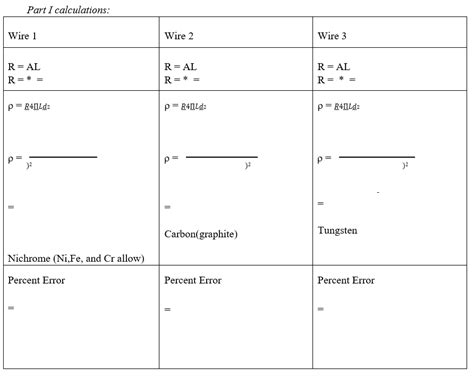 Solved Resistivity Exp V Is Read Off The Multimeter Labeled