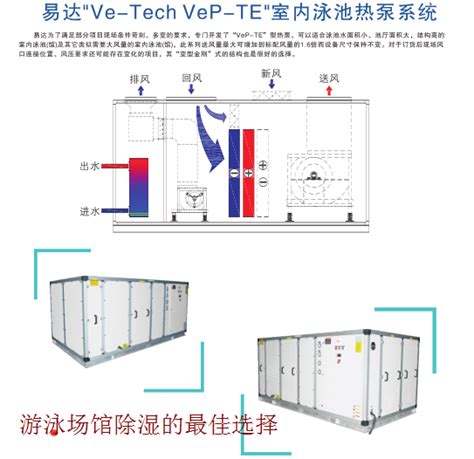 易达 Ve Tech 三集一体室内泳池热泵 恒温除湿系列 重庆欧普水艺泳池设备有限公司