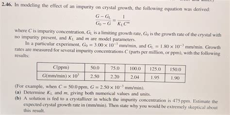 Solved In Modeling The Effect Of An Impurity On Chegg Com