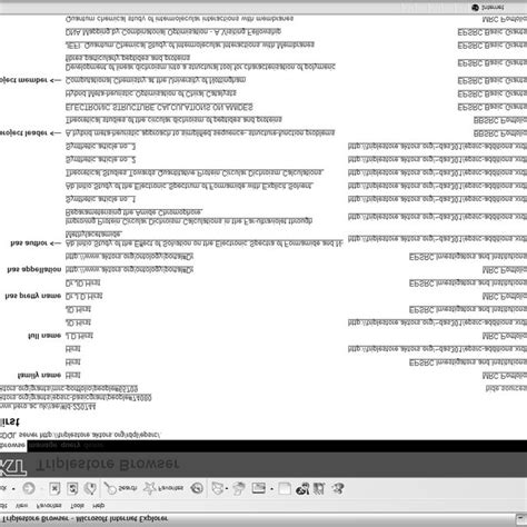 Browser Of Html Rendered Data Download Scientific Diagram