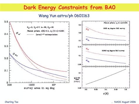 Ppt Dark Energy Constraints From Ba0 Powerpoint Presentation Free