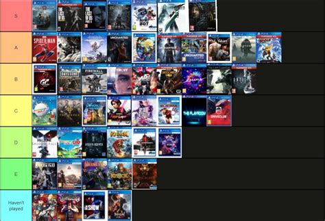 Playstation Exclusives Games List At Bridget Powers Blog