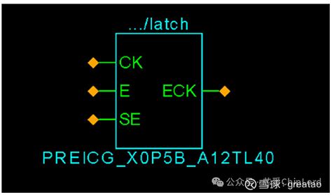 10 低测试覆盖率的分析方法 在半导体行业中，芯片测试覆盖率是衡量产品质量和可靠性的重要指标。然而，低测试覆盖率问题常常困扰着工程师和开发团队。本文将 雪球
