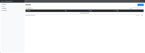 GitHub Codenoid Danilla Secret Management Written In Elixir Based On Mnesia ETS