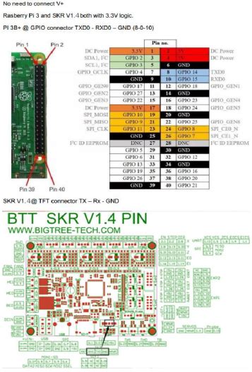 SKR V1 4 BIGTREETECH WIKI