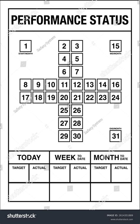 Key Performance Indicator Kpi Site Boards Stock Vector Royalty Free 2614351889 Shutterstock