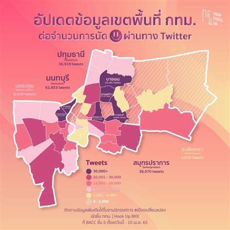 Jirapatr Jitwattanasilp On Linkedin Urbanism Sex Data Twitter Exhibition Bangkok Hookup