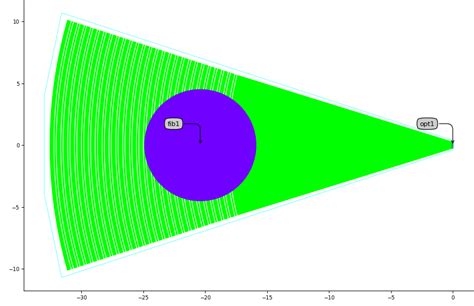 Luceda Pdk For Siepic — Luceda Academy 202506 Documentation