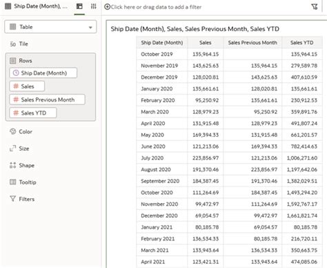 Create Time Calculations In Oracle Analytics