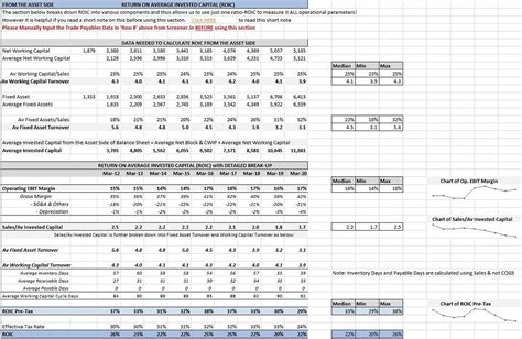 Free Excel Template For Page 2 Valuepickr Forum