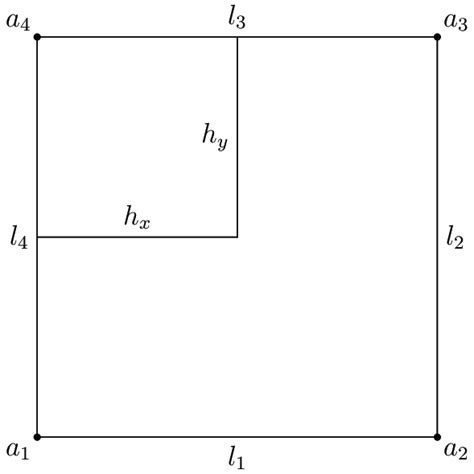 The Elementeelement Elemente Download Scientific Diagram