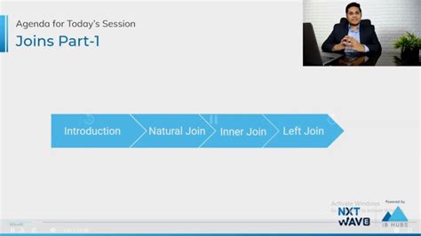 Srikanth Sura On Linkedin Day84 100daysofcodechallenge Nxtwave Ccbp Sql Database Thankyou