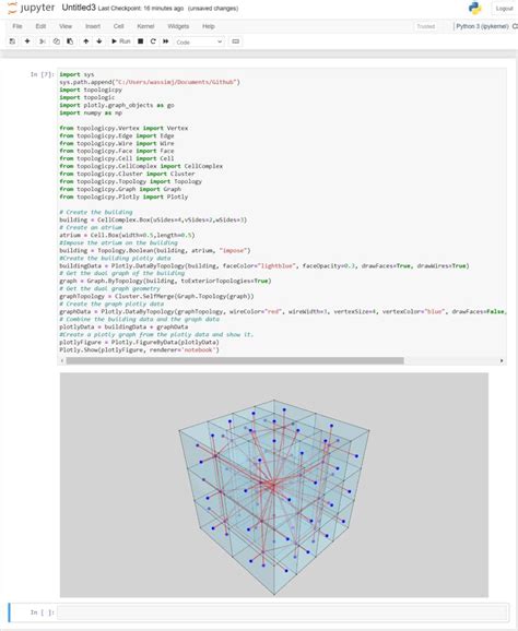 Dave Gibbon On Linkedin Python Plotly Topologicpy Jupyternotebook