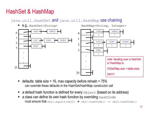 Csc 427 Data Structures And Algorithm Analysis Ppt Download