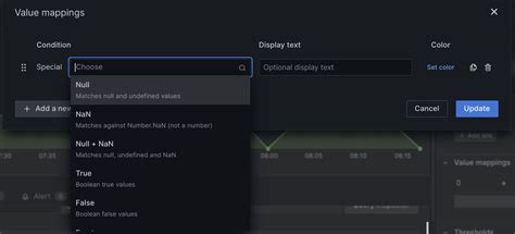 Transform Reduce Row Is Filling 0 For Rows With Missing Values How To Prevent