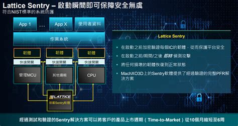 萊迪思分享sentry 解決方案集合與 Supplyguard 供應鏈防護服務 電腦diy