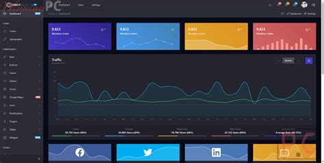 Coreui Pro Reactjs 53 Off Coupon Code 2025 Verified