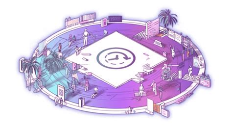 Future Proofing Ethereum