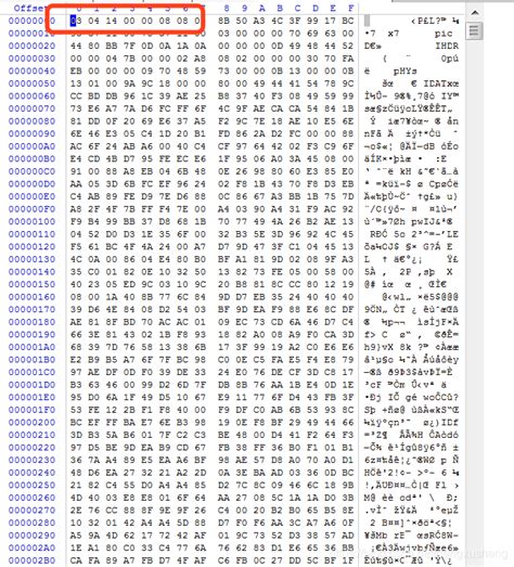 Ctf简单的文件修复ctf 压缩包损坏 Csdn博客