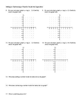 Log Graphs Exploration Using Graphing Calculator TpT