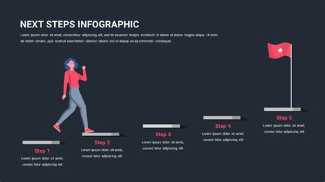 Dark Theme Next Steps Infographic Ppt Template SlideKit
