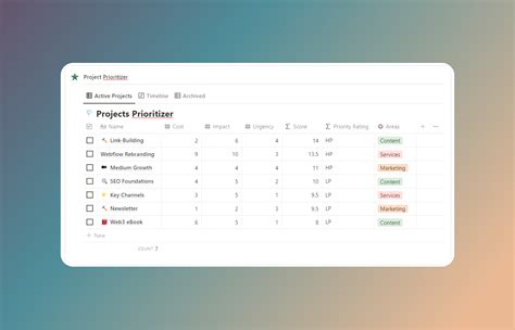 Project Prioritization Tool Notion Template Sort Filter And Rank