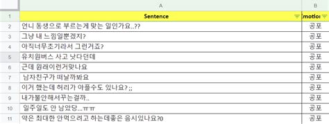github eunjeongpak youtube analysis project