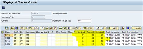 solved update table t001w sap community