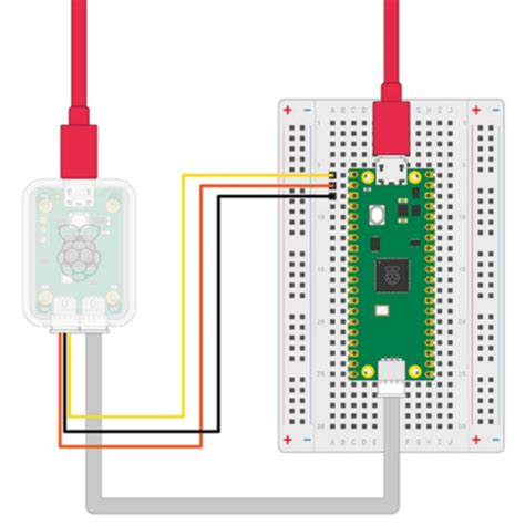 Raspberry Pi Pico Debug Probe Micro Robotics