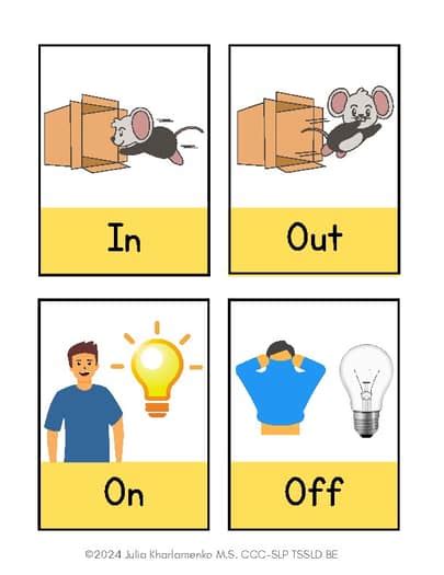 Spatial Language Concepts By Lets Be Loquacious Tpt Spatial Language Concepts By Lets Be Loquacious Tpt