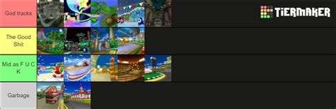 Mario Kart Double Dash Tracks Tier List Community Rankings Tiermaker