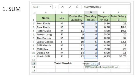 Basicsofexcel And Its Formulas To Calculate Examples Ppt