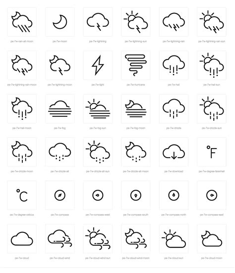 free weather icons font set