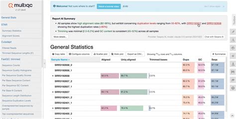 Ai Summaries Seqera Docs