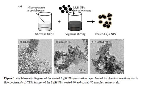 Vol 7 No 2 2020 July December Suan Sunandha Science And Technology Journal