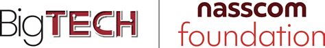 Digital Transformation Ngo