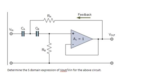 solved determine the s domain expression of vout vin for the