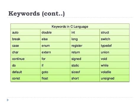 lecture 6 intorduction to c programming ppt programming languages