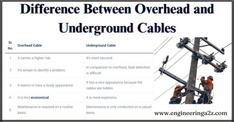 14 Difference Between Overhead And Underground Cables