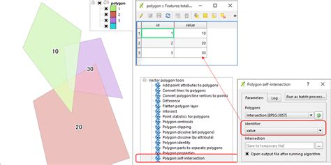 How To Sum Up Values Of Overlapping Polygons In Qgis Geographic Information Systems Stack